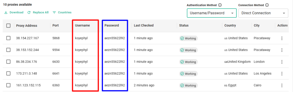 Benutzername und Passwort Auth – Proxy-Zugang erklärt