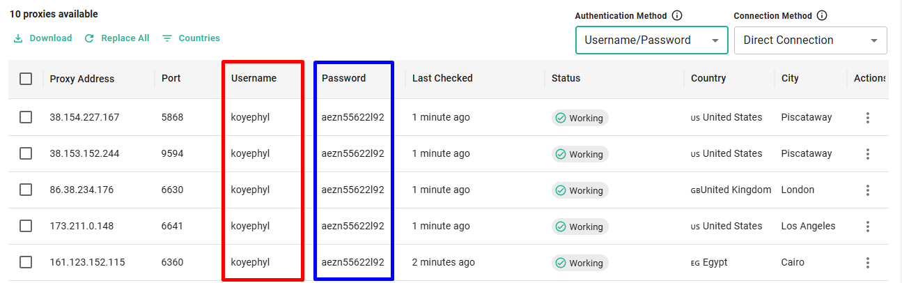Benutzername und Passwort Auth – Proxy-Zugang erklärt